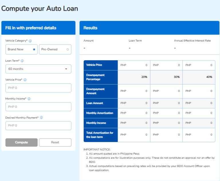 Apply for a BDO Auto Loan: Flexible Financing, Competitive Rates, and ...