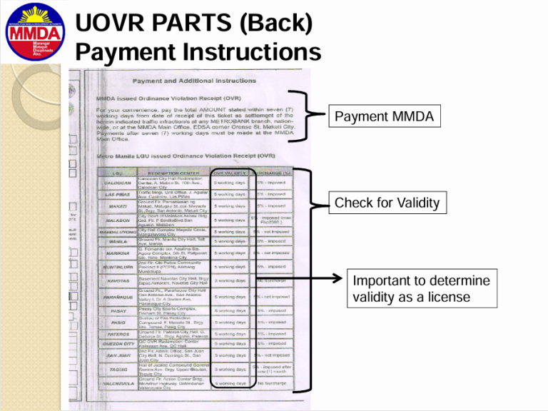 How to Dispute MMDA Traffic Violations Online - LTO Philippines